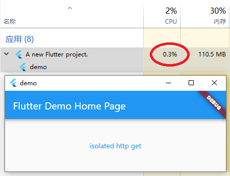 Flutter desktop Windows Release High CPU usage · Issue #78517 · flutter/flutter · GitHub