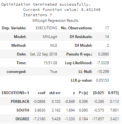 MNLogit: ValueError: operands could not be broadcast together with ...