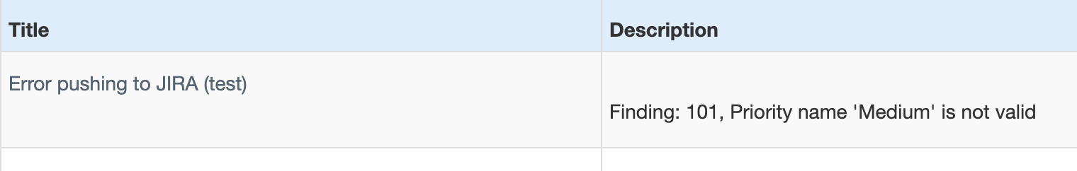 DD - Jira integration: Jira custom priority field support · Issue #4047 · DefectDojo/django ...