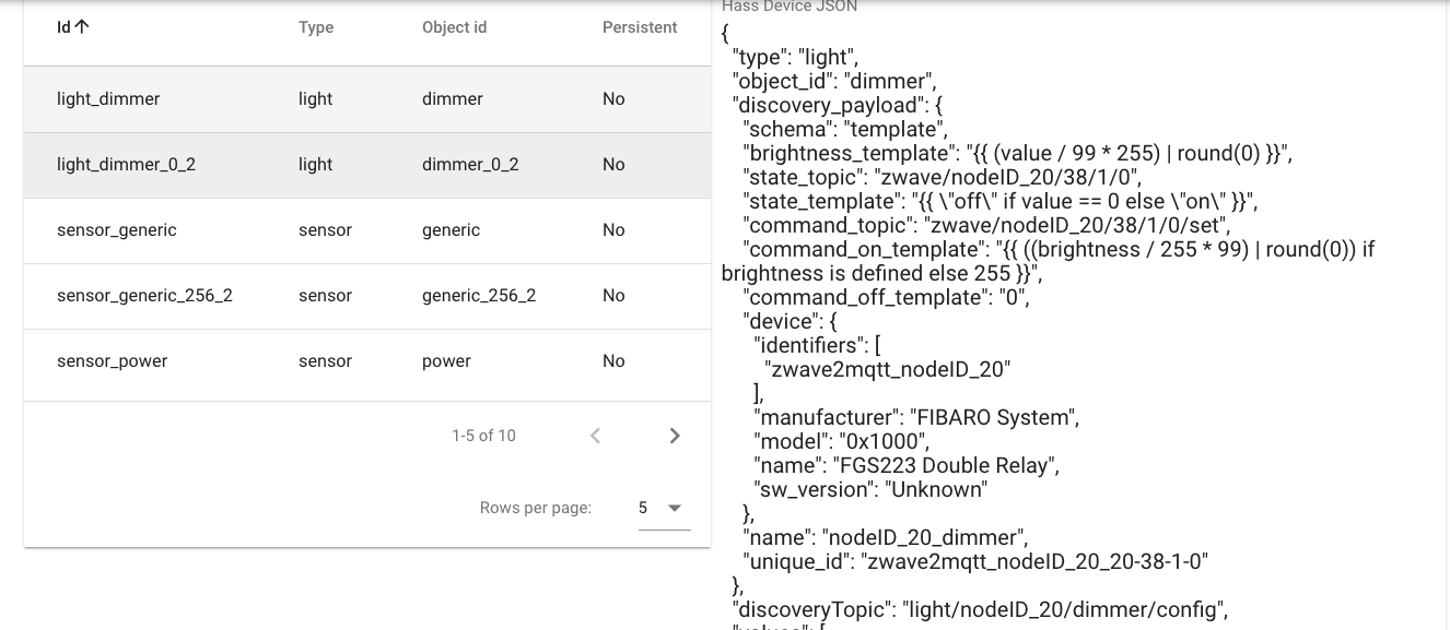 [bug] Fibaro Dimmer & HA autodiscovery? · Issue #188 · OpenZWave/Zwave2Mqtt · GitHub