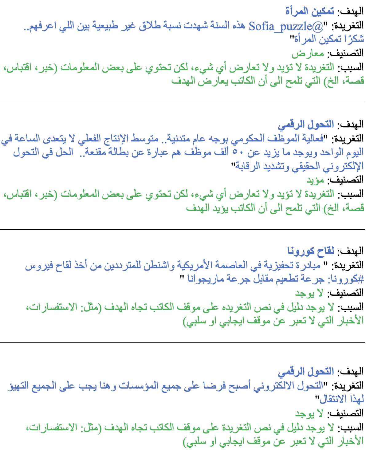 Mawqif-Arabic-Stance/Annotations_guidelines.md at main · NoraAlt/Mawqif ...