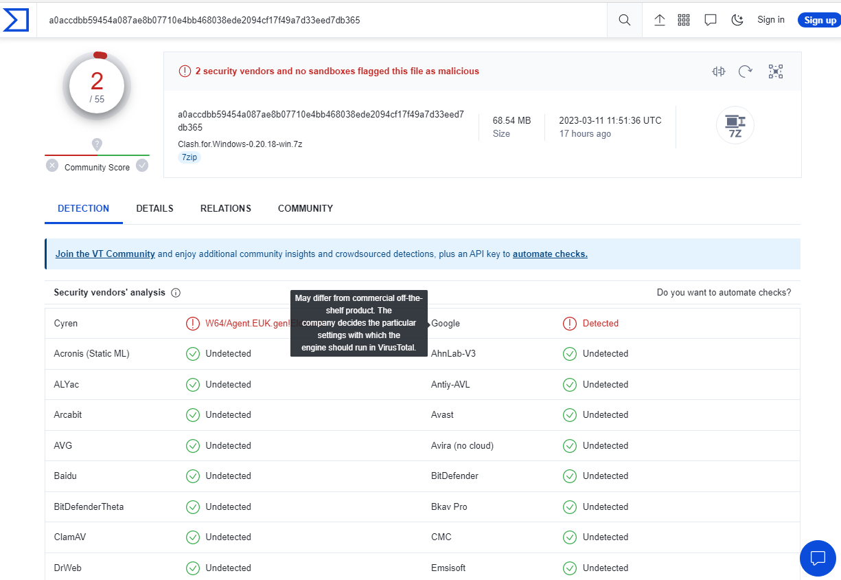 Bug Virustotal Clash for Windows 0 20 18 win 7z Bytemeta bug-virustotal-clash-for-windows-0-20-18-win-7z-bytemeta
