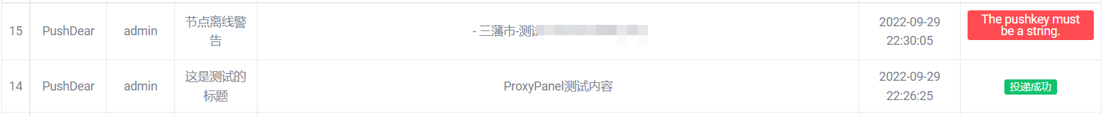 PushDear 不会设置 · Issue #237 · ProxyPanel/ProxyPanel · GitHub