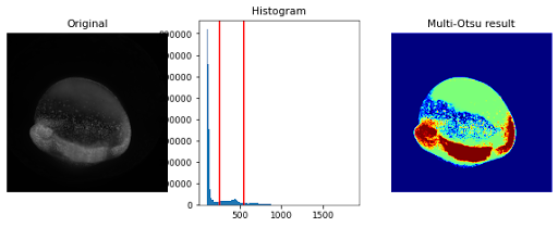 GitHub - ddeka99/cv-segmentation