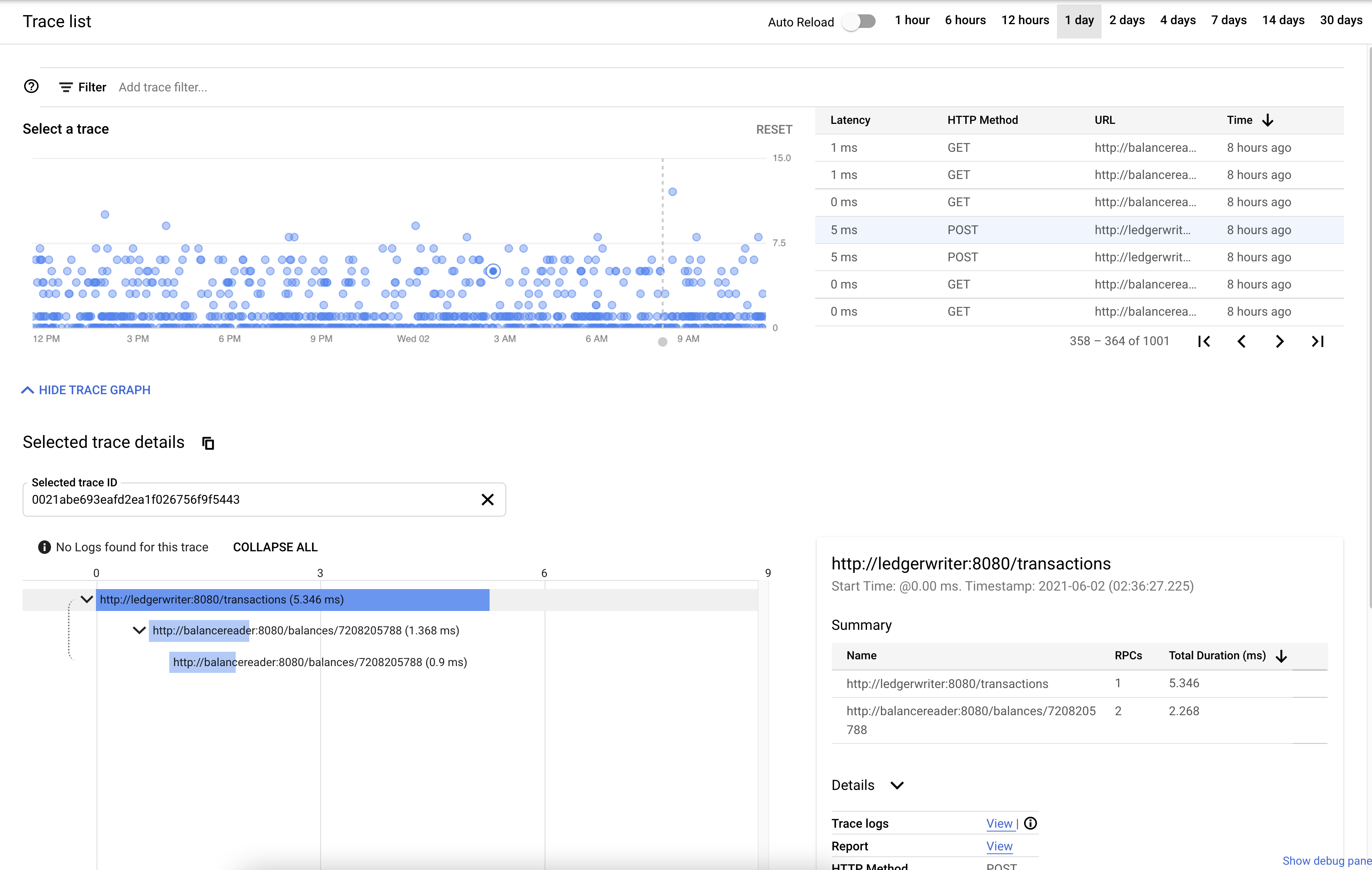 Python services not showing up in trace list · Issue #496 · GoogleCloudPlatform/bank-of-anthos ...