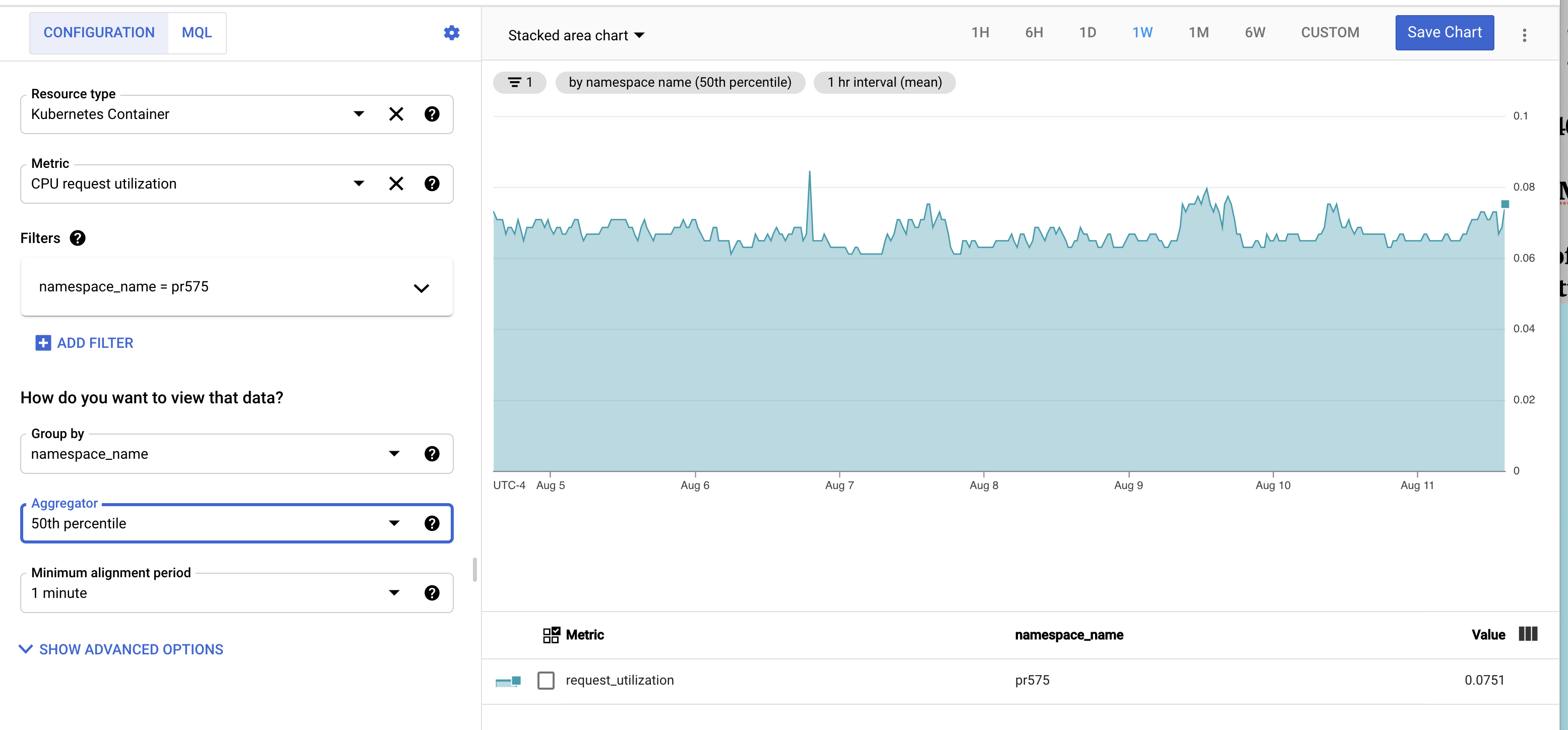 Autoscaling for staging cluster · Issue #321 · GoogleCloudPlatform/bank-of-anthos · GitHub