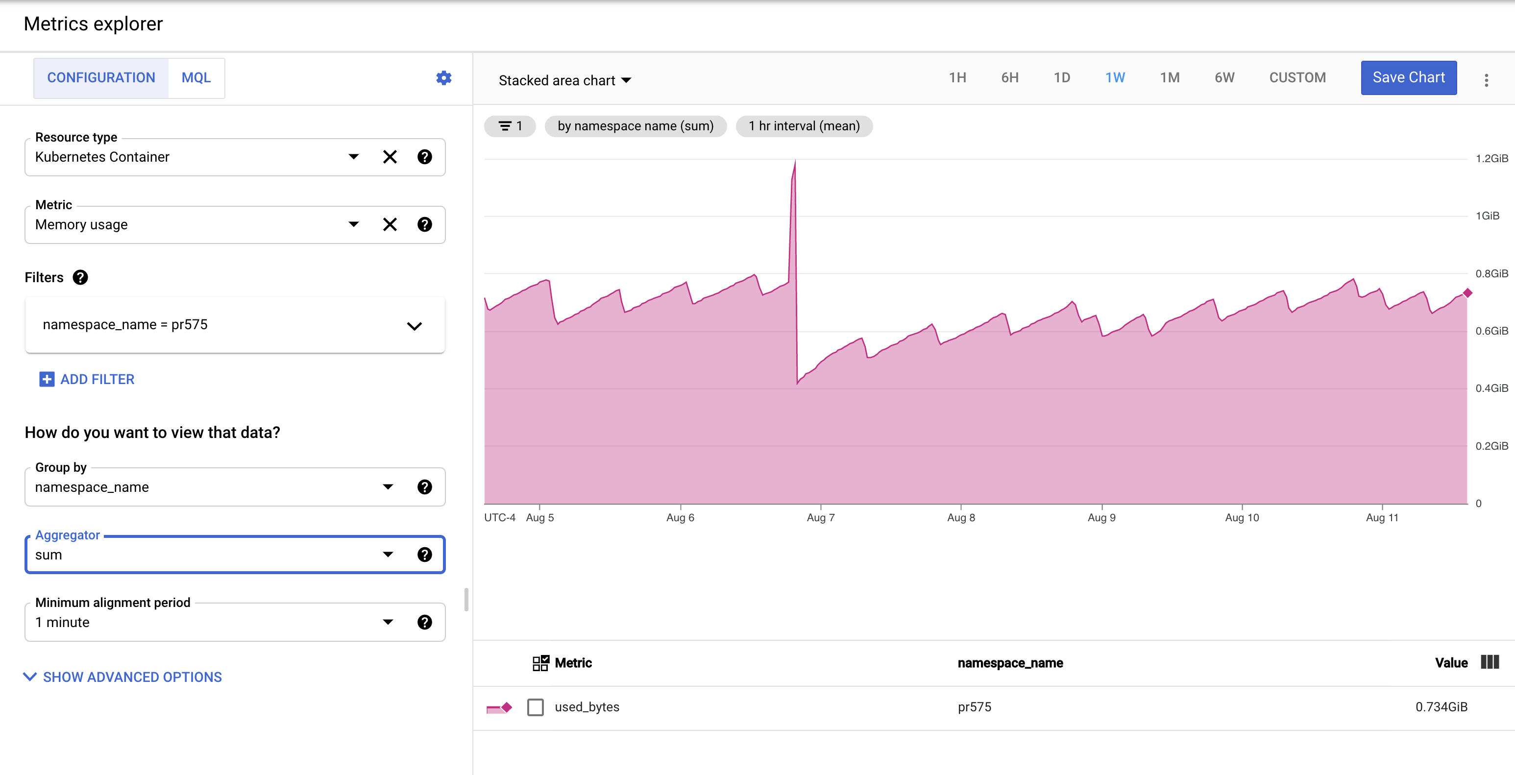 Autoscaling for staging cluster · Issue #321 · GoogleCloudPlatform/bank-of-anthos · GitHub
