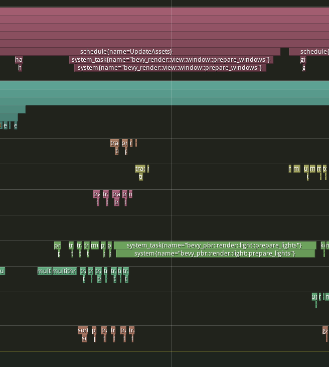 Render App systems are blocking the Main app's primary thread · Issue #9964 · bevyengine/bevy ...