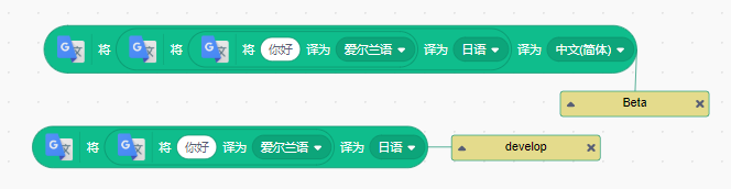 Weird behavior when clicking a stacked translate blocks. · Issue #2861 ...