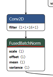 convert tf mode error, "Check failed: channels > 0 ==> Batchnorm Channels Paramter is Wrong ...