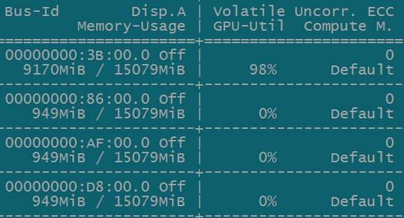 Tensorrt Server Stucked When I Run Perf Client Command · Issue 456 · Triton Inference Server