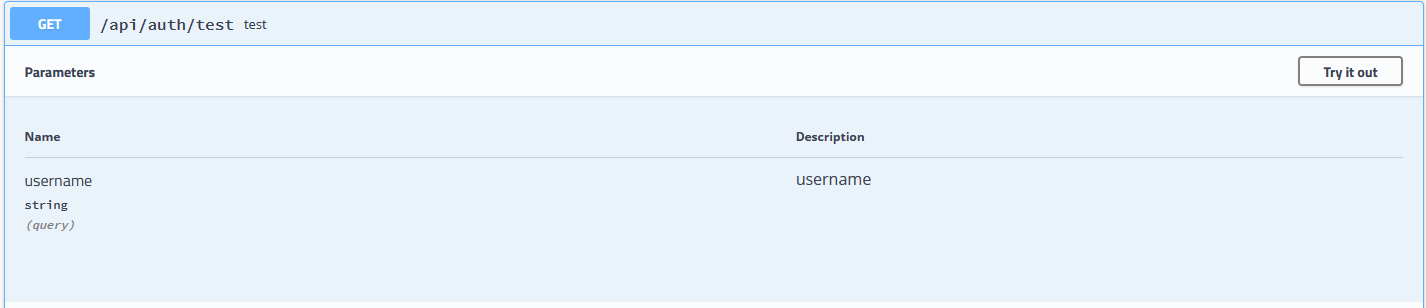 When using javax.validation.constraints annotation on method parameters，the parameter is ...