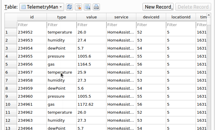 [BUG] Telemetry reporting error · Issue #488 · project-alice-assistant/ProjectAlice · GitHub