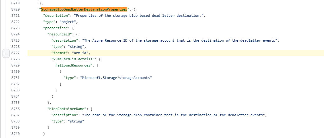 Problems caused by upgrading modelerfour · Issue #1205 · Azure/autorest.powershell · GitHub