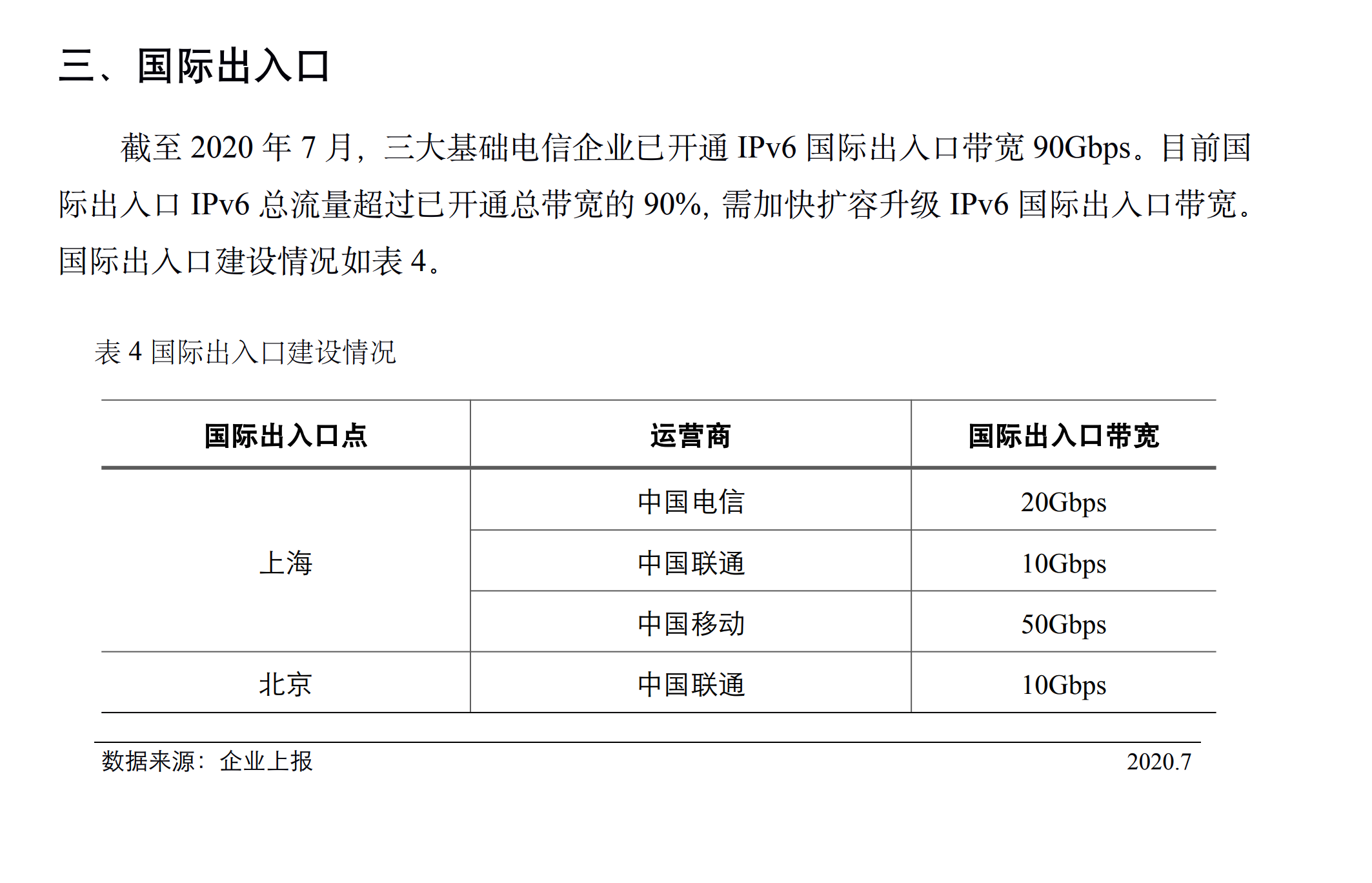 IPv6 访问国外网站很慢，有没有更好的配置方式呢 · Issue #1072 · vernesong/OpenClash · GitHub