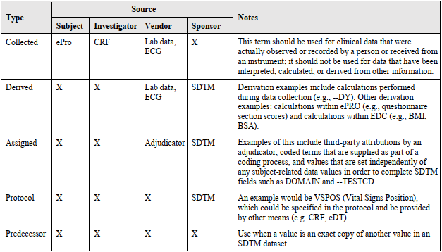 Limit the values of the origin · Issue #27 · atorus-research/metacore · GitHub