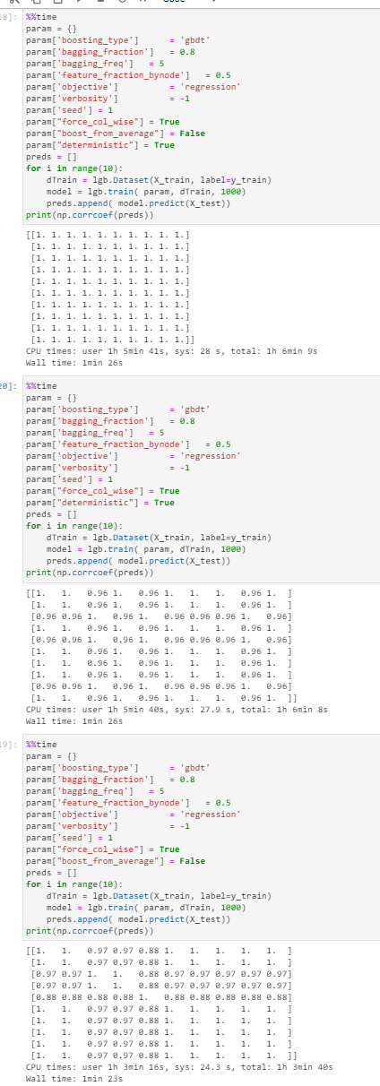 instability caused by floating point errors · Issue #3372 · microsoft ...