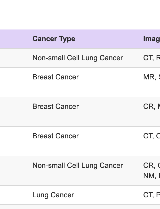 Add "cancer type" to the portal search panel · Issue #1183 ...