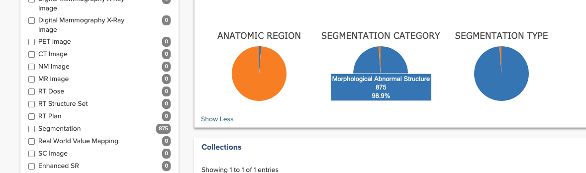 Incorrect filtering result · Issue #144 · ImagingDataCommons/IDC-WebApp · GitHub
