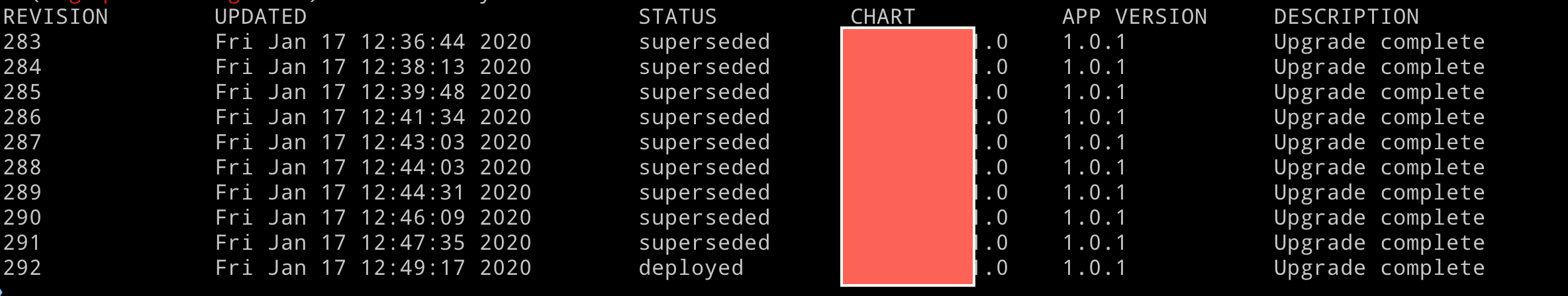 repeated upgrades with helm operator even though there is no change ... repeated upgrades with helm operator even though there is no change ...