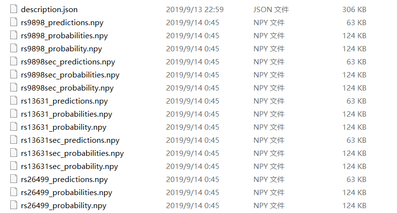 is there any examples about visualization of model? · Issue #516 · ludwig-ai/ludwig · GitHub