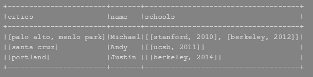 Python - OLS Regresson results summary - Text Alignment issues on hydrogen output window · Issue ...