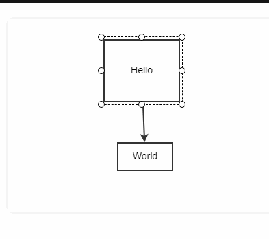 [功能] resizing 的配置中，能否增加显示、隐藏哪些控制点 · Issue #752 · antvis/X6 · GitHub