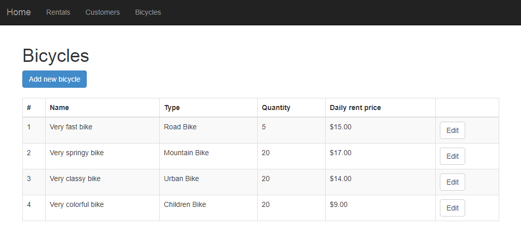 GitHub - NickPal234/AngularCRUD