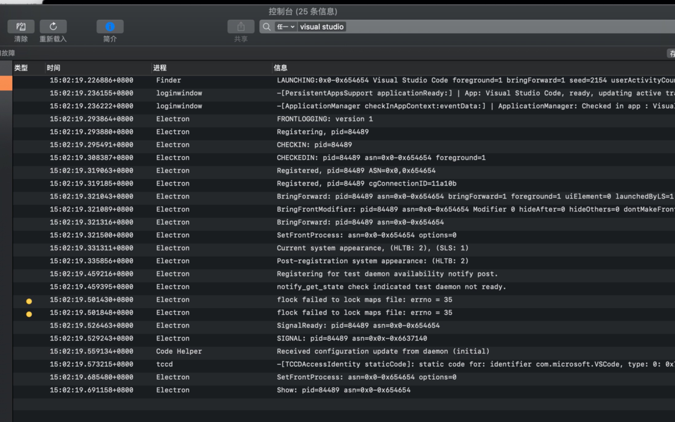 Can't open vs code on mac cataline · Issue #83740 · microsoft/vscode ...
