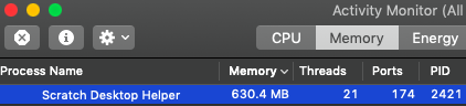Scratch Desktop - Application helper uses a lot of memory (Only checked ...