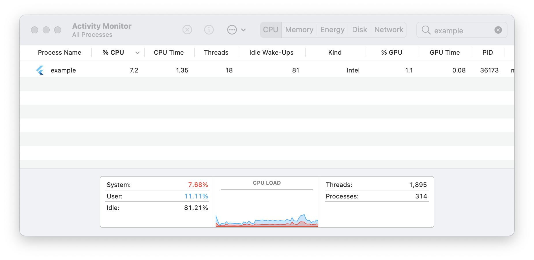 Too much CPU usage with TextField caret on macOS · Issue #85781 · flutter/flutter · GitHub