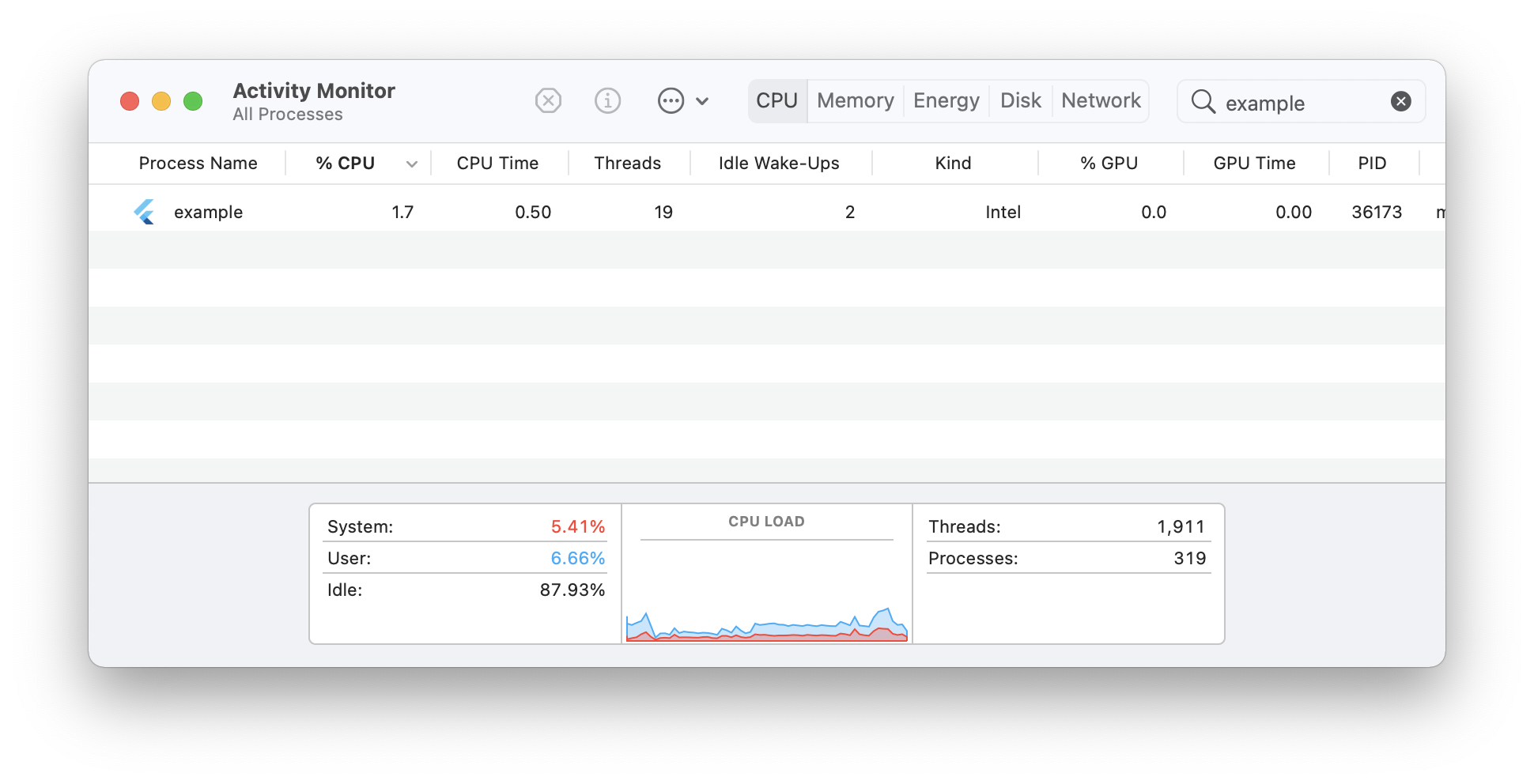 Too Much Cpu Usage With Textfield Caret On Macos · Issue 85781 · Flutterflutter · Github