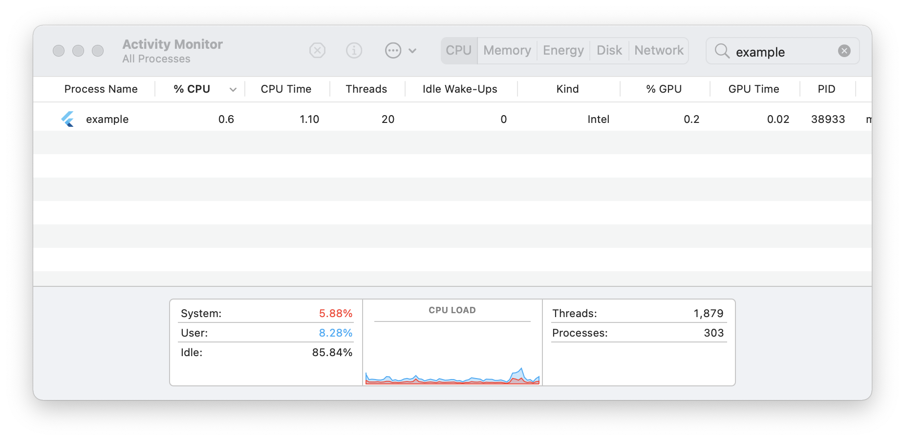 Too Much Cpu Usage With Textfield Caret On Macos · Issue 85781 · Flutterflutter · Github