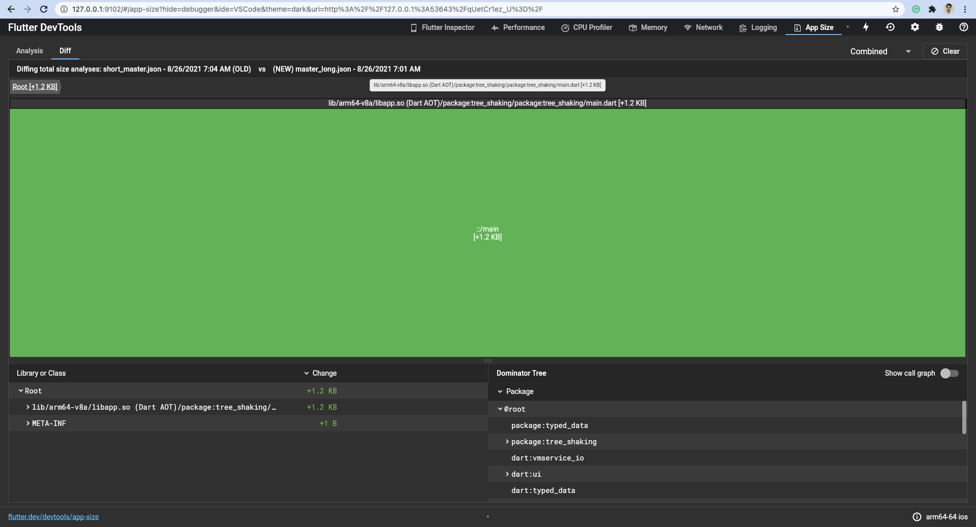 Flutter treeshaking not working with dart:io platform · Issue #87429 · flutter/flutter · GitHub