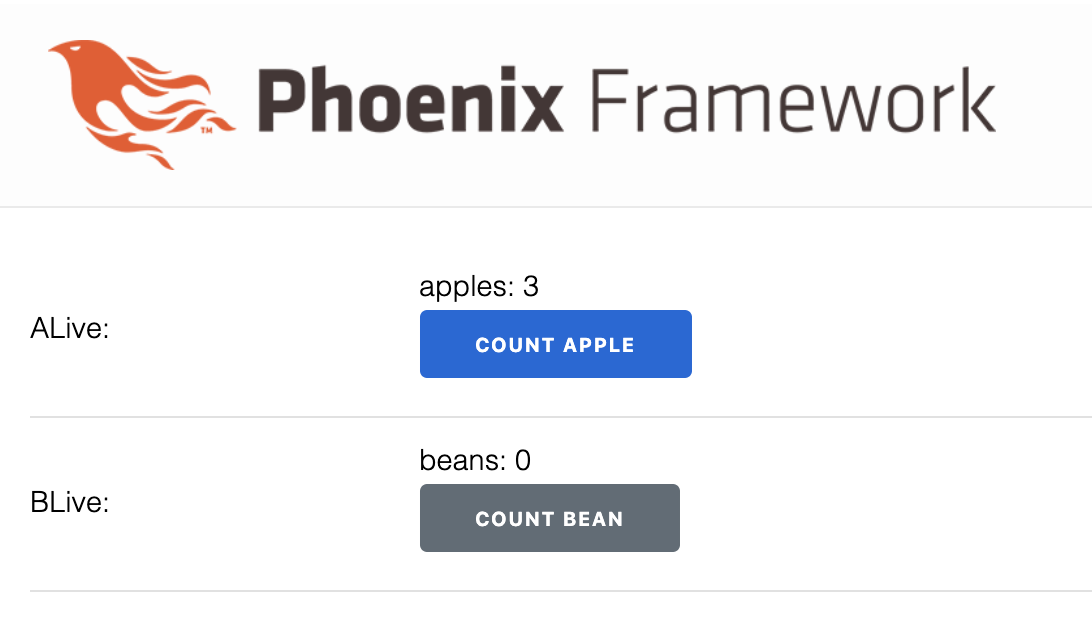 @myself does not work correctly with multiple live views · Issue #781 · phoenixframework/phoenix ...