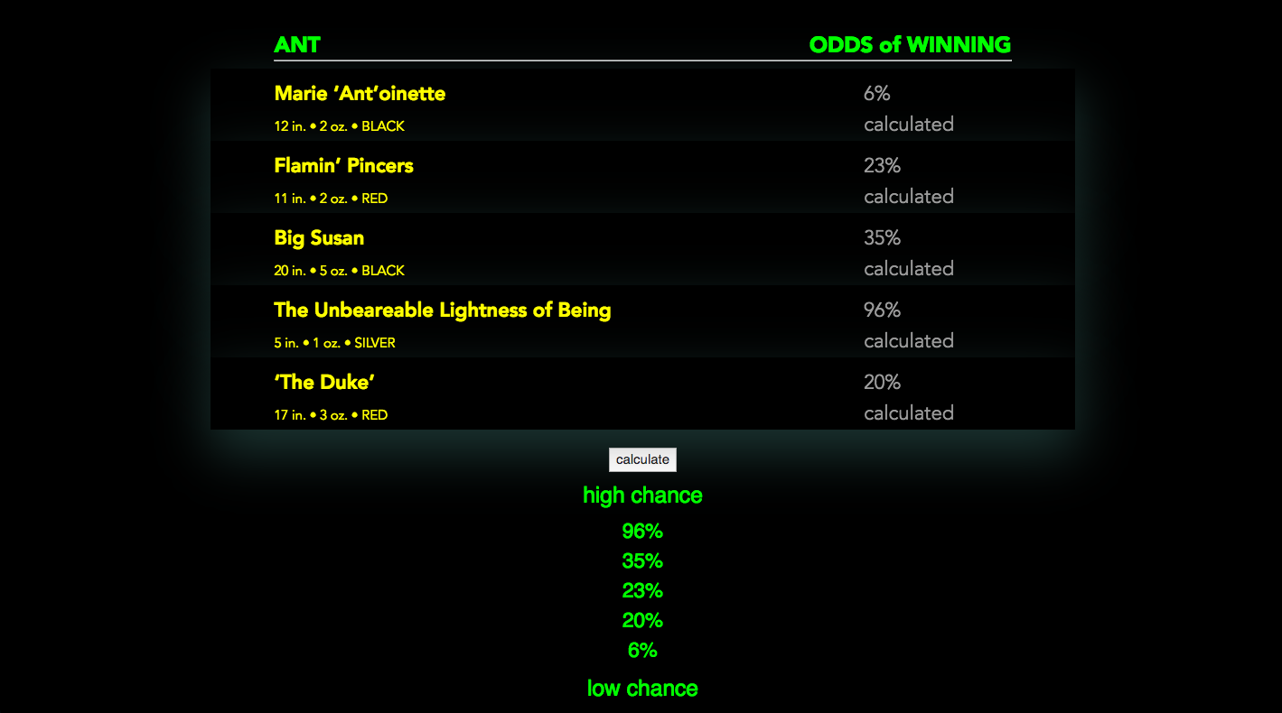 GitHub - pazuzu111/oddscalc