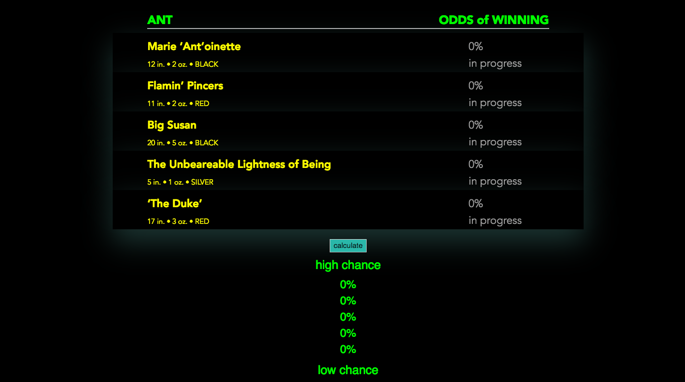 GitHub - pazuzu111/oddscalc