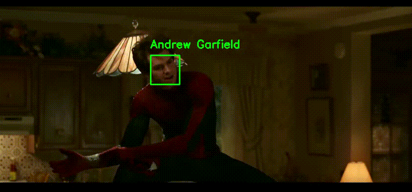 GitHub - divya21raj/Actor-Recognition-In-Movies: Recognizing actors in ...