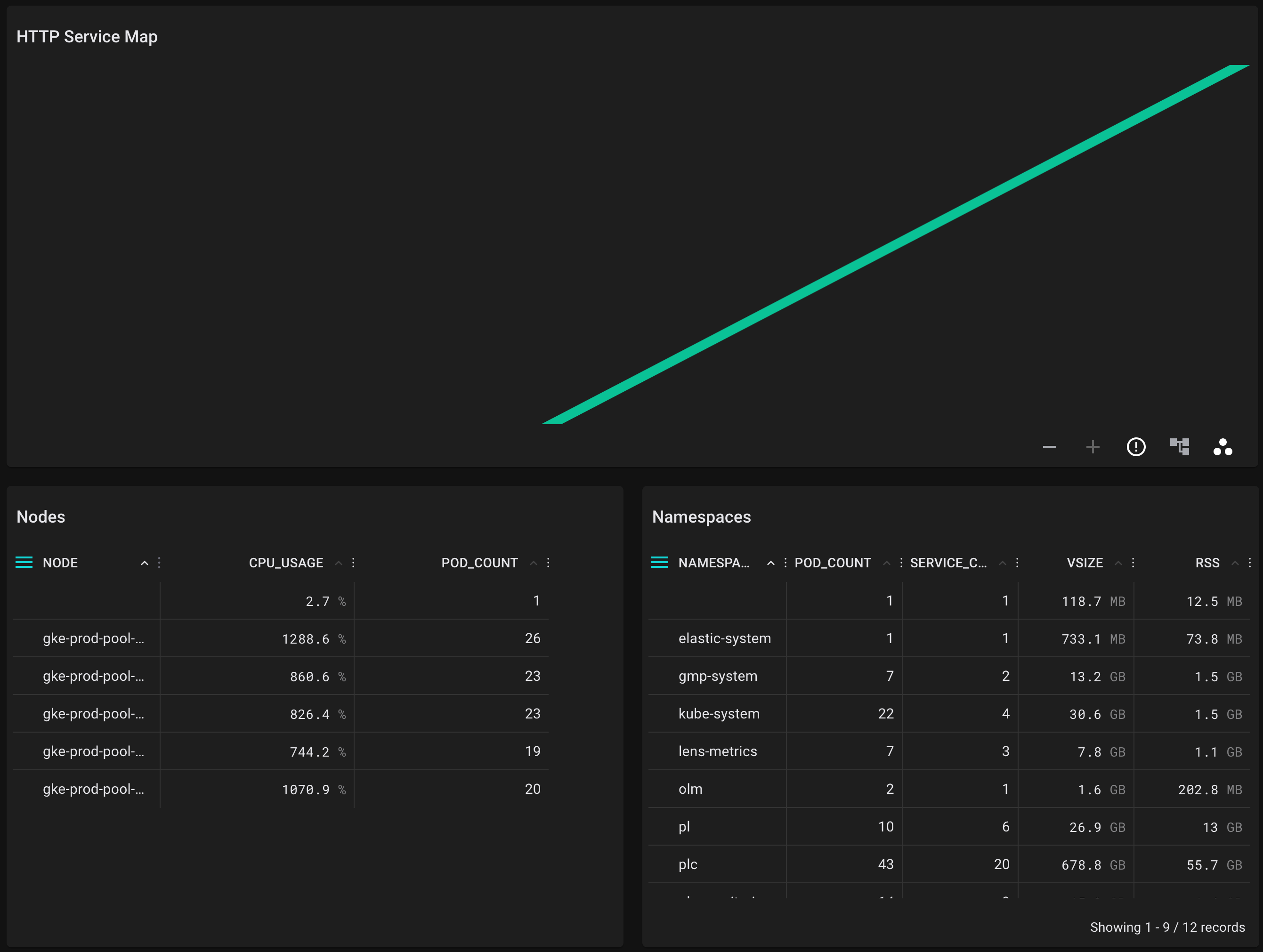 UI Skin Refresh 2023 · Issue #1174 · pixie-io/pixie · GitHub