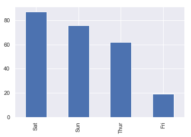 Feature Request: Sorted order argument in countplot/barplot · Issue ...