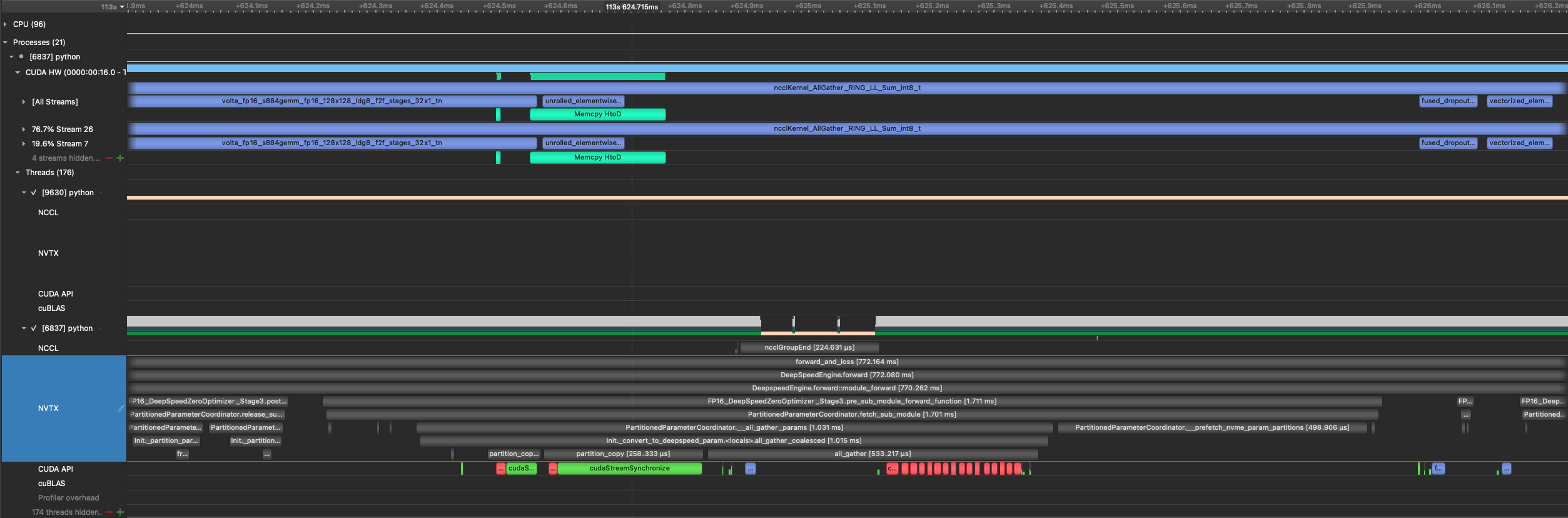 ZERO Stage 3 with NVME Offload very slow · Issue #1130 · deepspeedai/DeepSpeed · GitHub