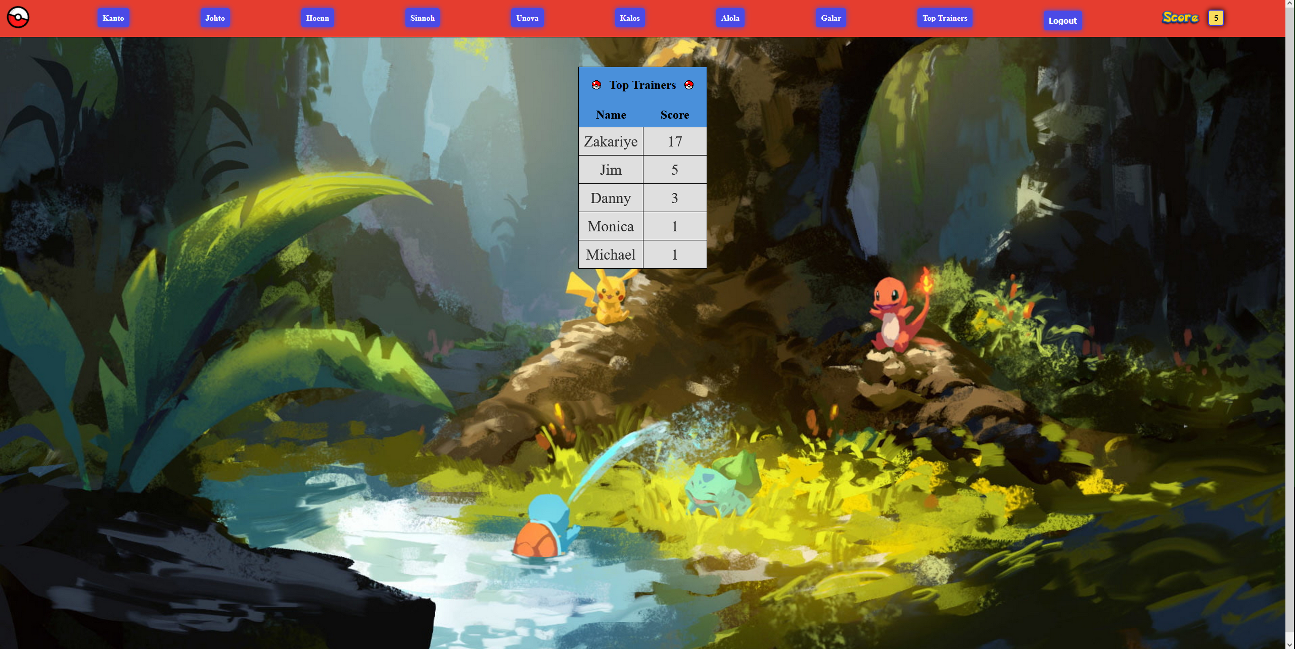 GitHub - wKategianes/PokeGuess: Test your Pokemon knowledge with this ...