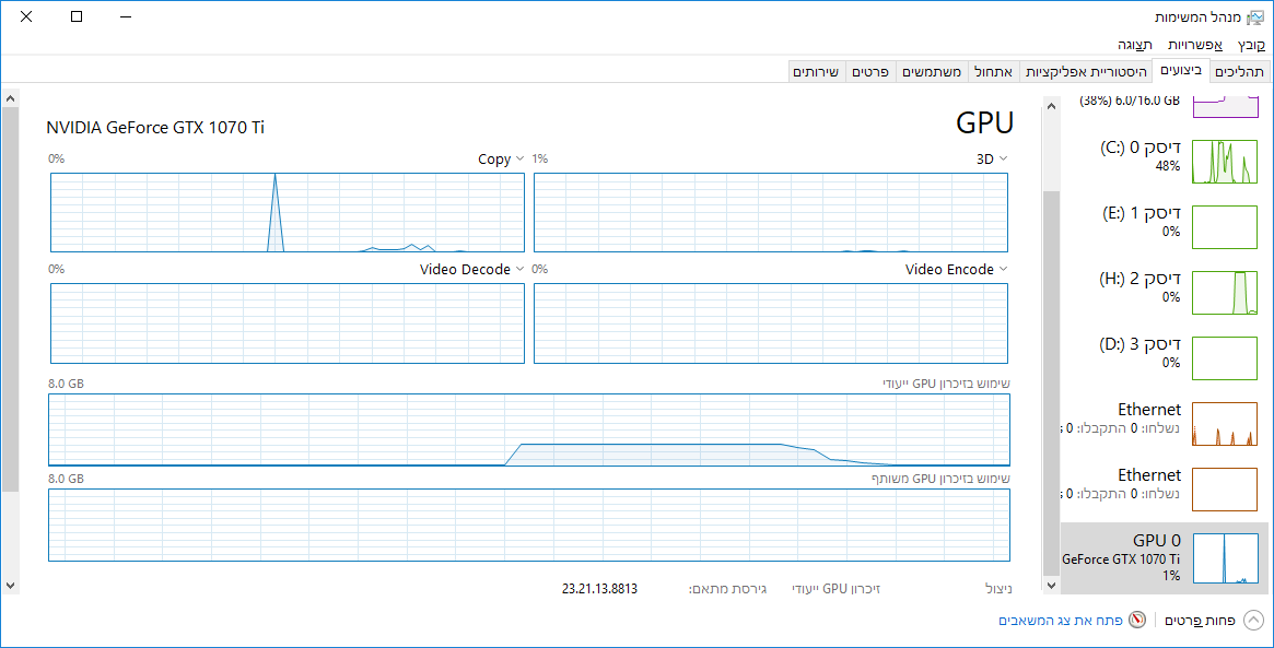 process ends unexpectedly with large padded conv1d · Issue #18652 · pytorch/pytorch · GitHub