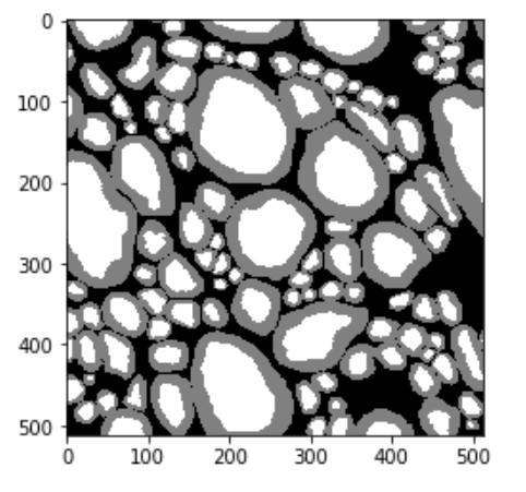 Key error when data augmentation parameter : noise addition = True ...