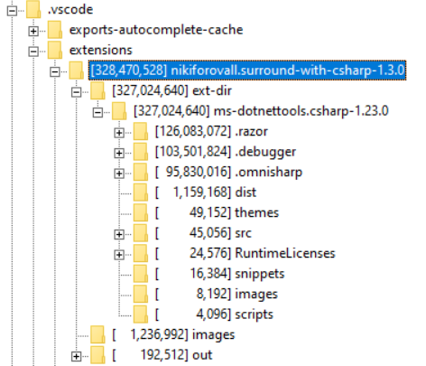 Omnisharp · Issue #2 · NikiforovAll/surround-with-csharp · GitHub