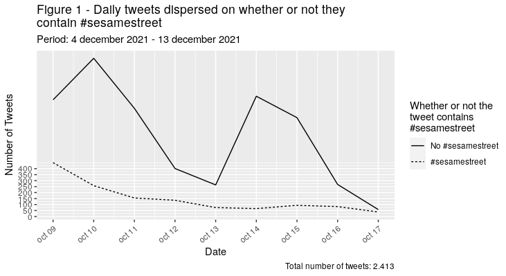 Issues with "Scalable Reading of Structured Data" · Issue #2707 · programminghistorian/jekyll ...
