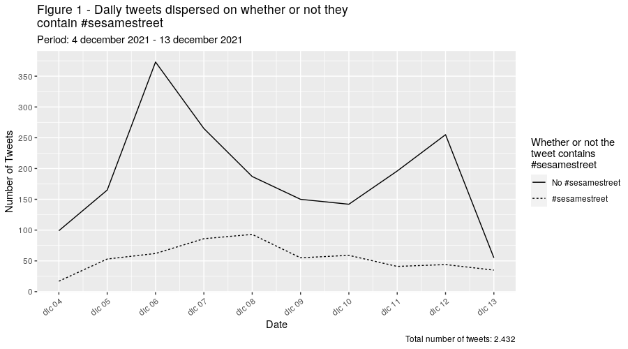 Issues with "Scalable Reading of Structured Data" · Issue #2707 · programminghistorian/jekyll ...