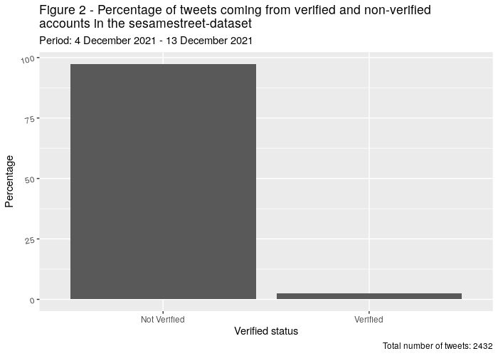 Issues with "Scalable Reading of Structured Data" · Issue #2707 · programminghistorian/jekyll ...
