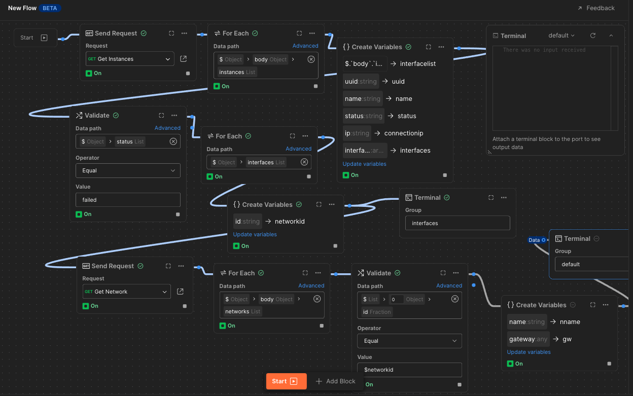 Path Variables · Postmanlabs Postman Flows · Discussion 65 · Github