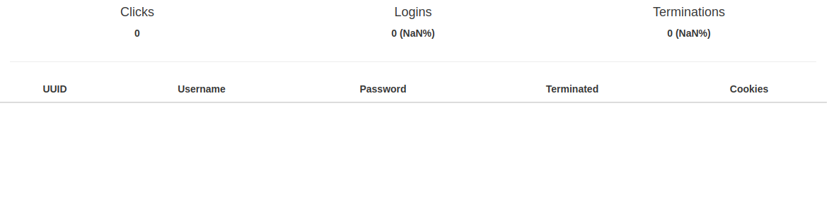 Empty Panel When Trying Facebook · Issue 163 · Drk1wi Modlishka · Github